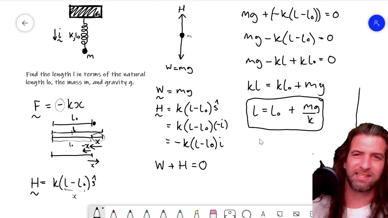 Equilibrium length of a hanging spring - YouTube