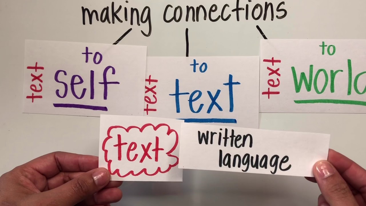 Español: Making connections - YouTube
