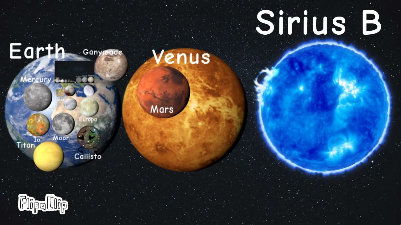 Scale of the Universe Part 3 Eris - Earth - YouTube