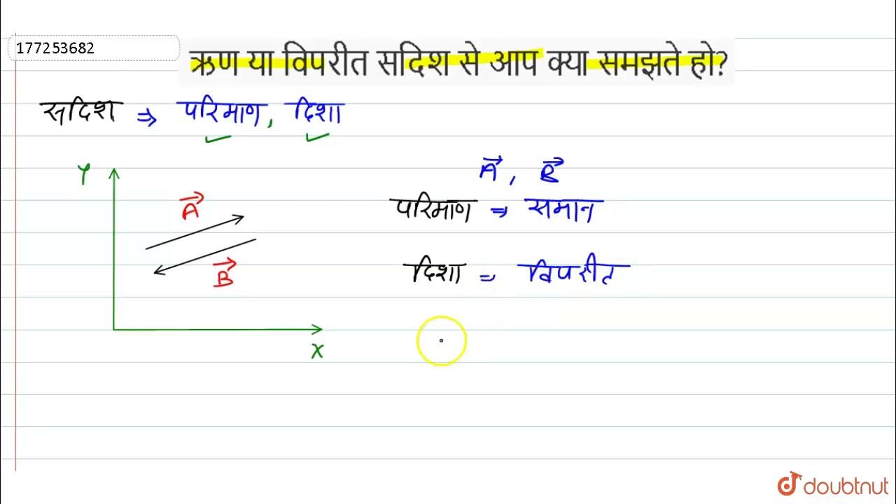 11 PHYSICS 11-physics