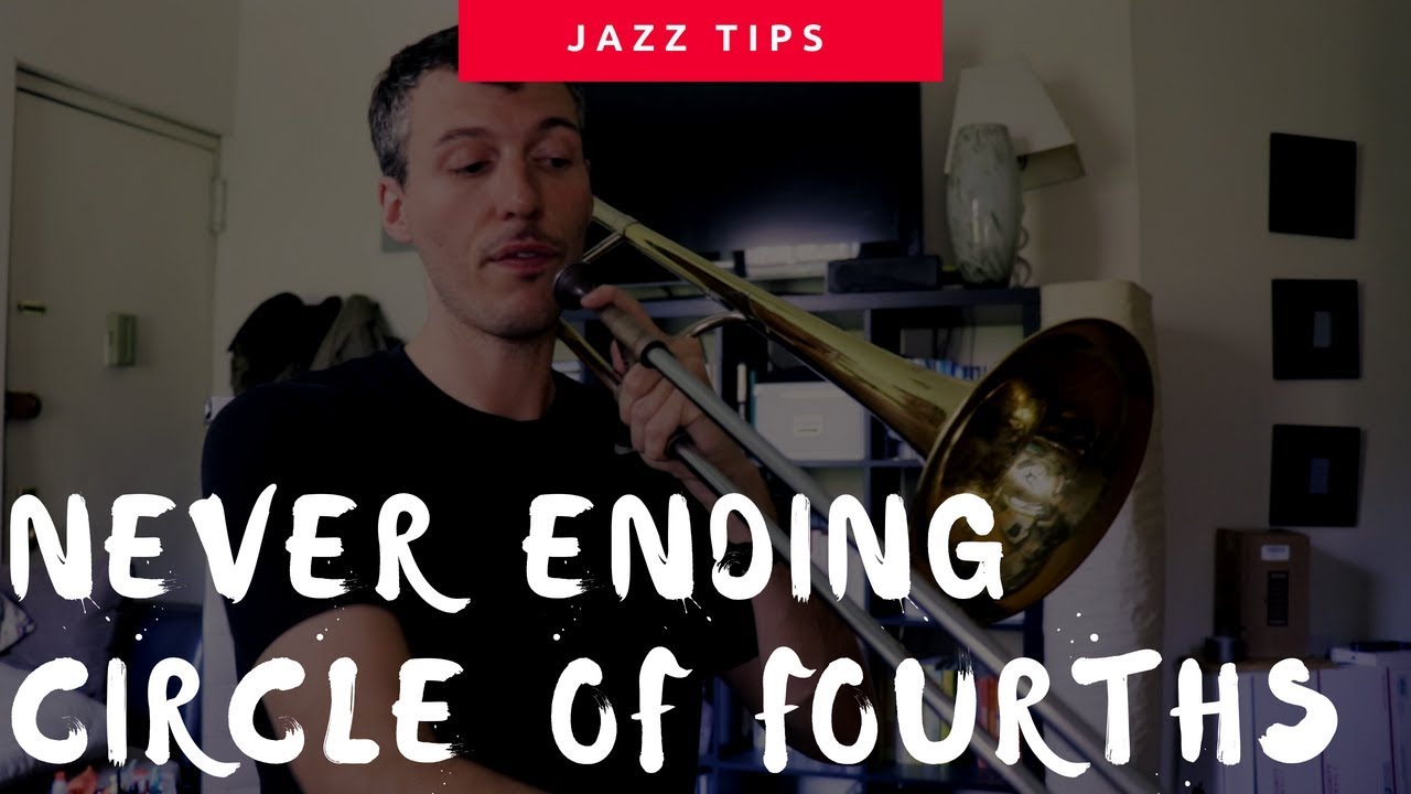 The never ending circle of fourths exercise | Jazz Cycle of Fourths ...