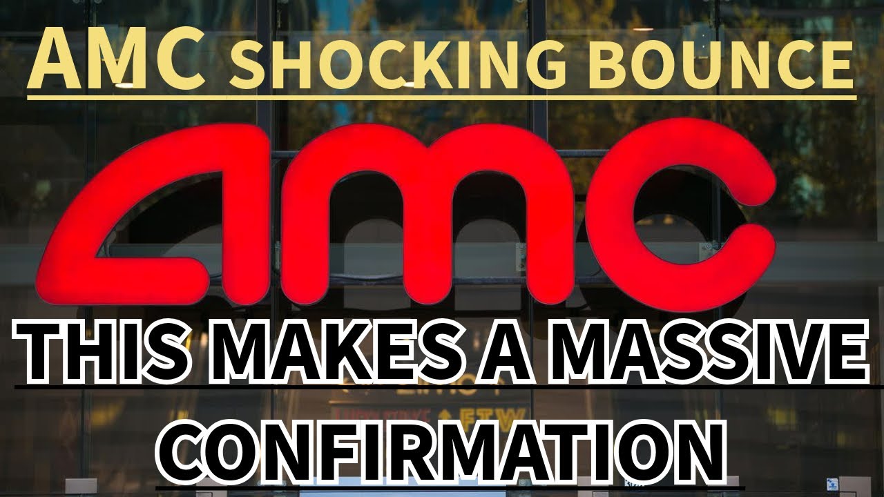 I AM SHOCKED...! AMC REBOUND TO RIGHT LEVELS - YouTube