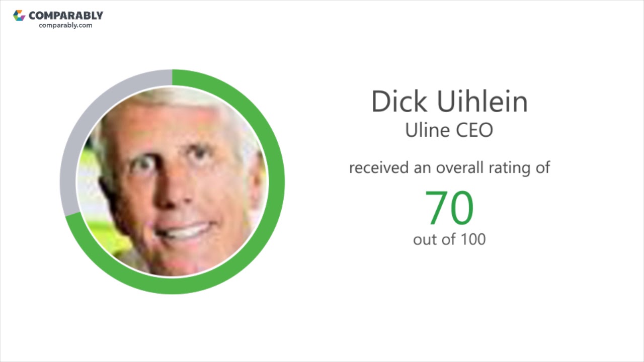 Uline's CEO and Office Environment - Q1 2019 - YouTube
