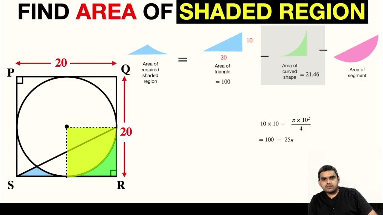 Find Area of Shaded Region Shown in Figure: Test Your Geometry, Algebra ...