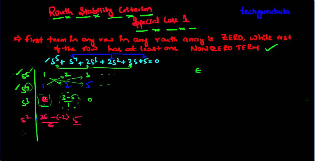 Routh stability criterion special case 1 - YouTube