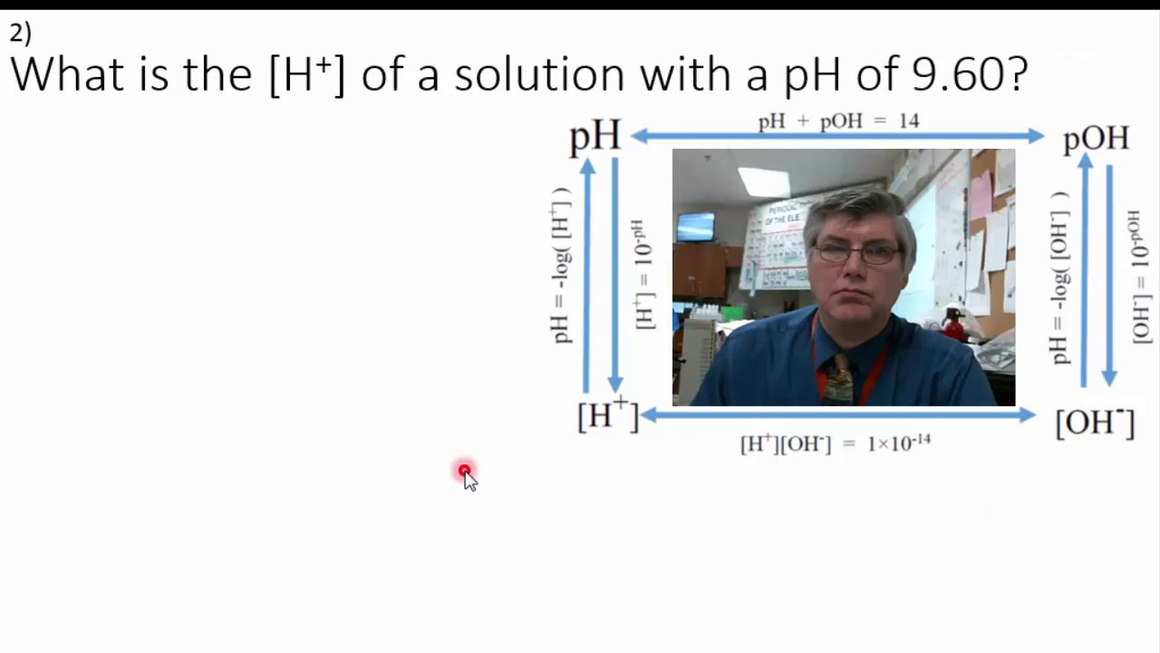 pH Calculation Square Example Calculations - YouTube