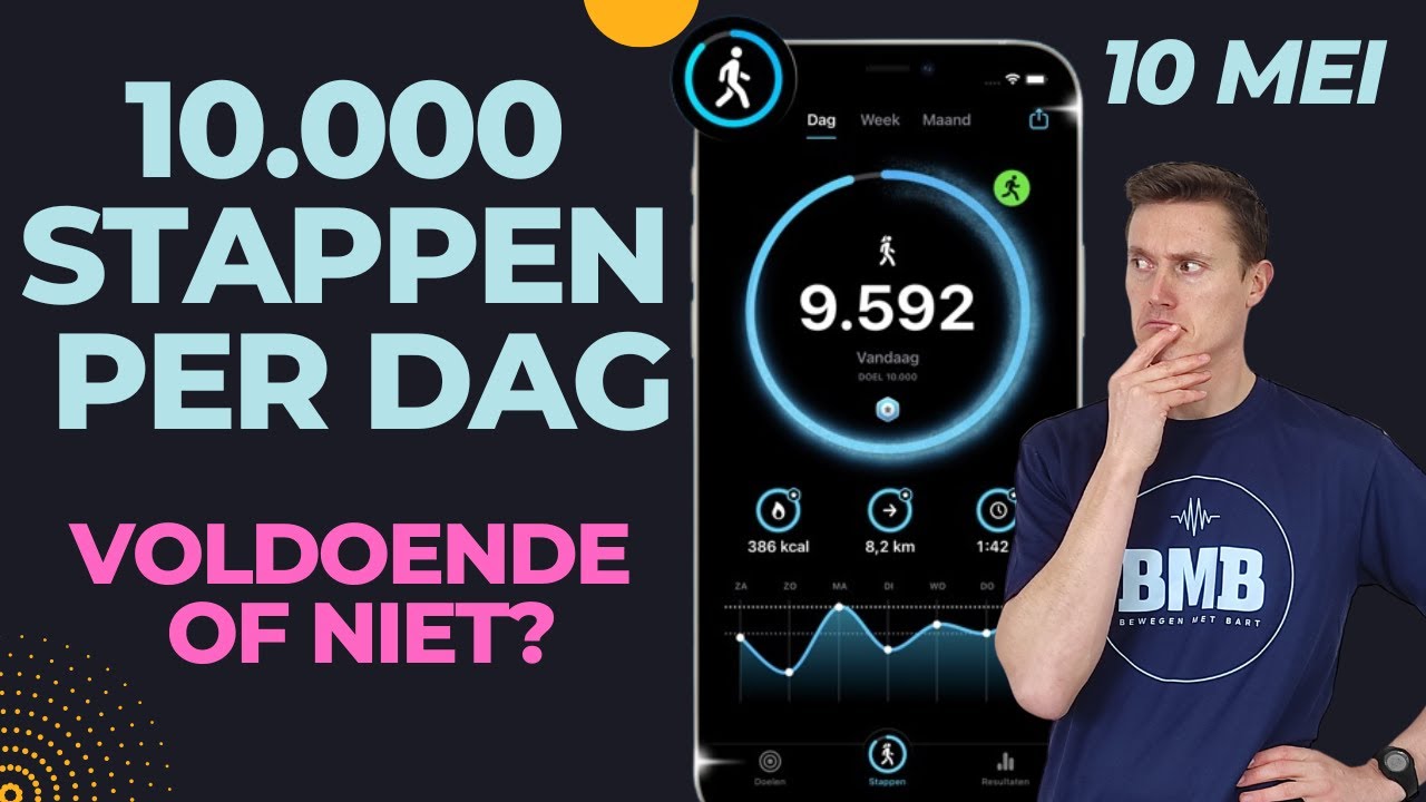 Is 10.000 stappen per dag voldoende om gezond te blijven? (10 min ...