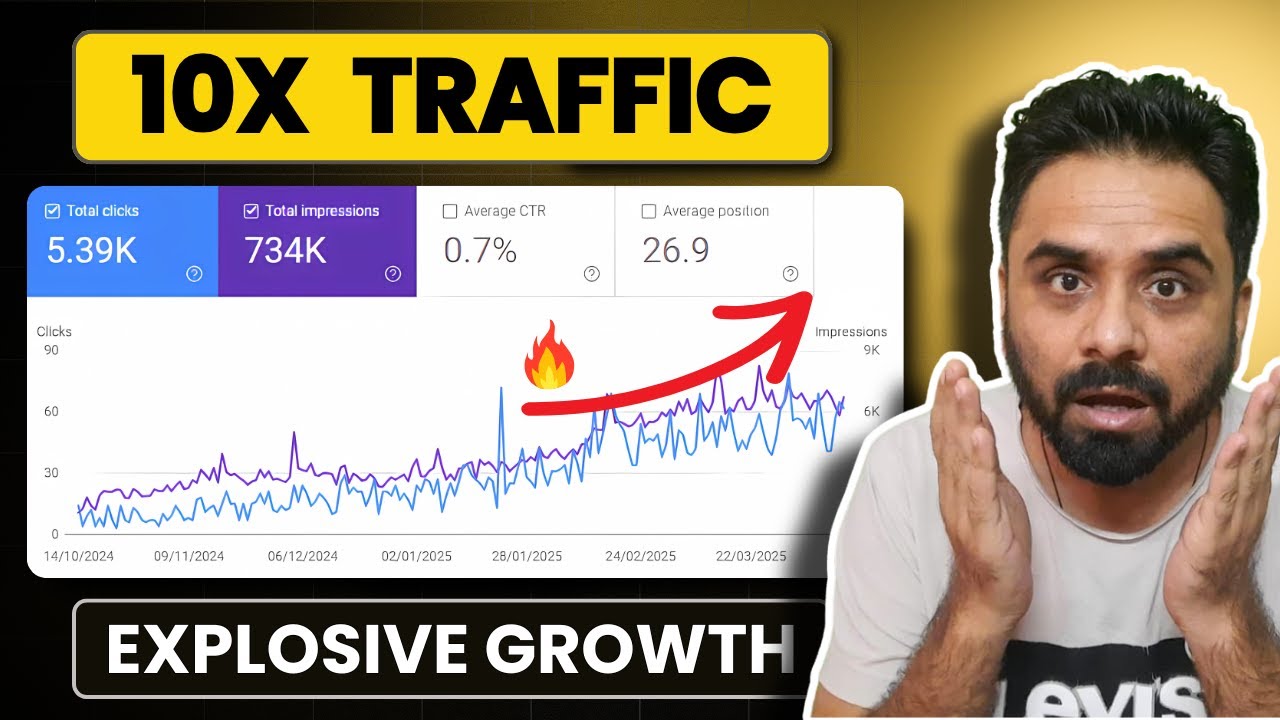 3 Best Techniques to 10X Your Website Traffic (You’ve Never Tried No.3 ...