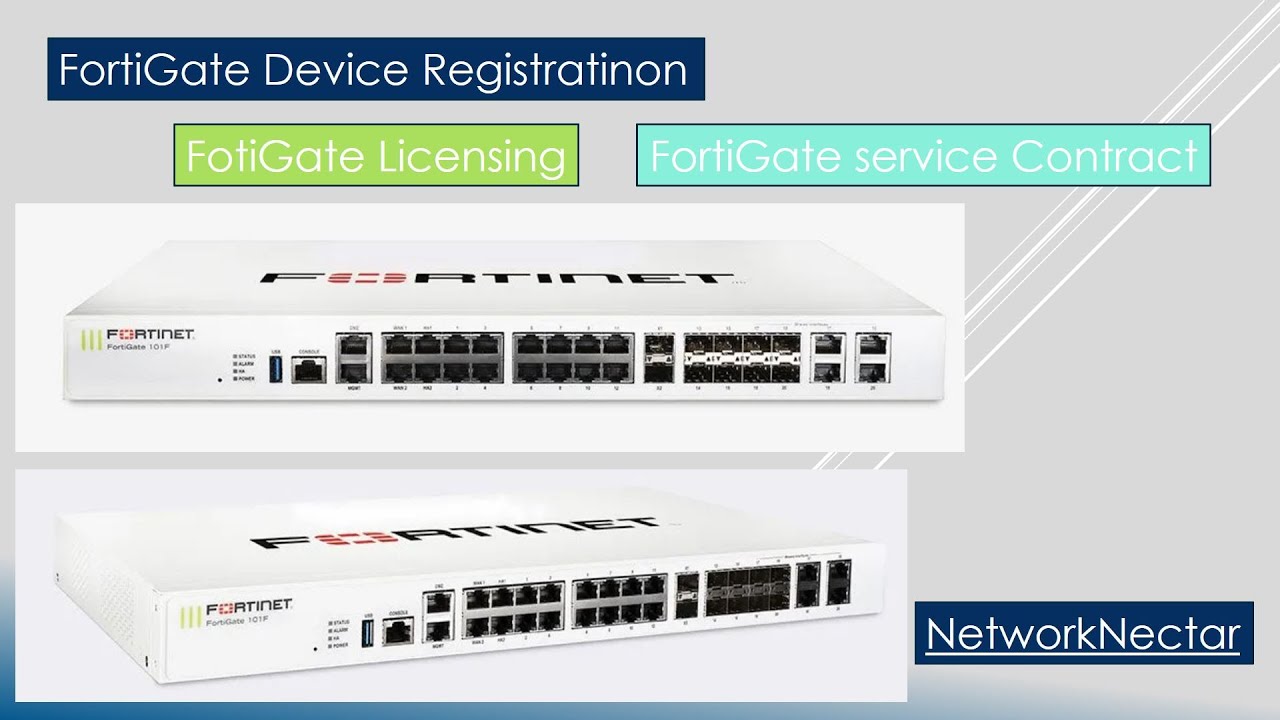 Fortigate Device Registration Process - YouTube