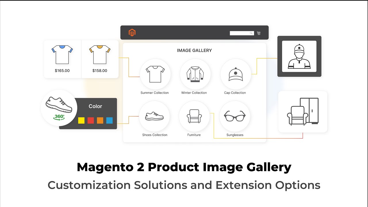 Magento 2 Image Gallery Extension: Top Extensions & Solutions - YouTube