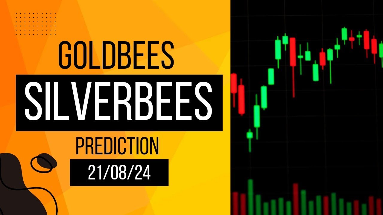 Goldbees etf & Silverbees etf educational analysis, Future prediction ...