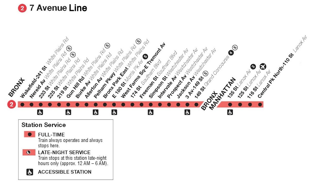 R142 2 Local Train | Announcements To Central Park North [Custom ...