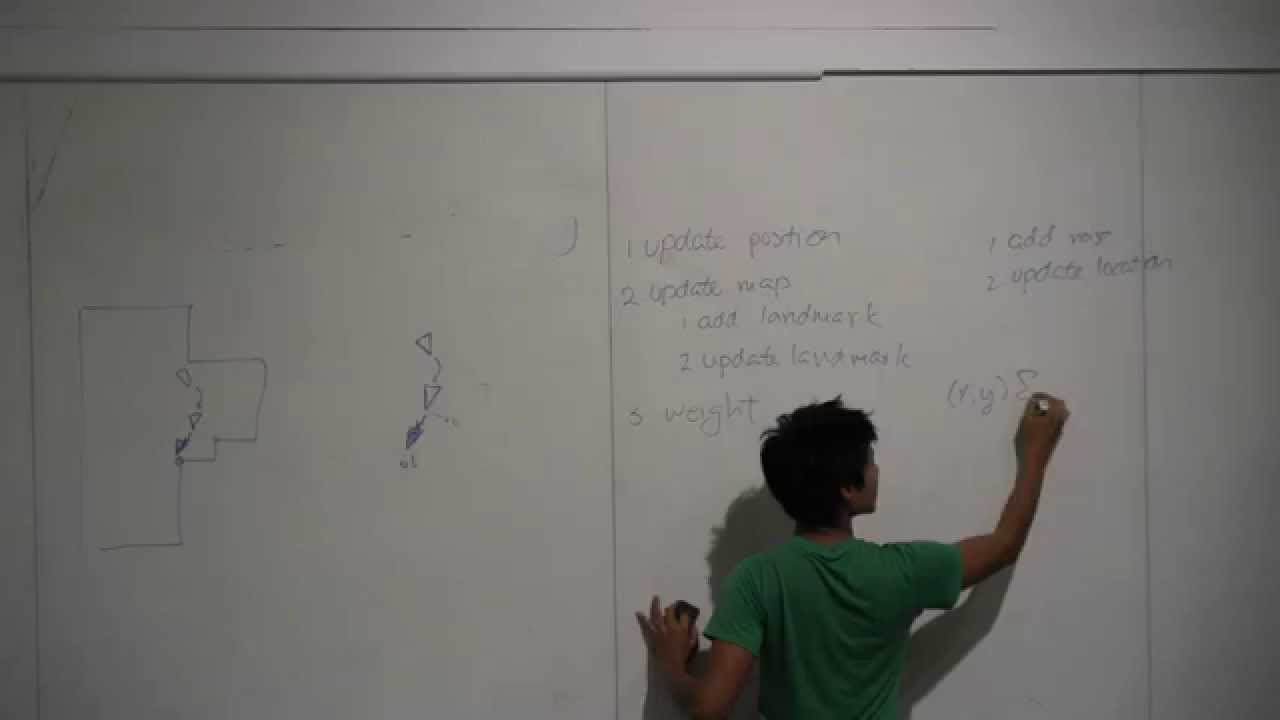 SLAM tutorial - YouTube