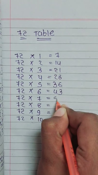 72 Times Table Trick | math trick | trick to learn tables | #shorts #learntable #vedicmthas ...