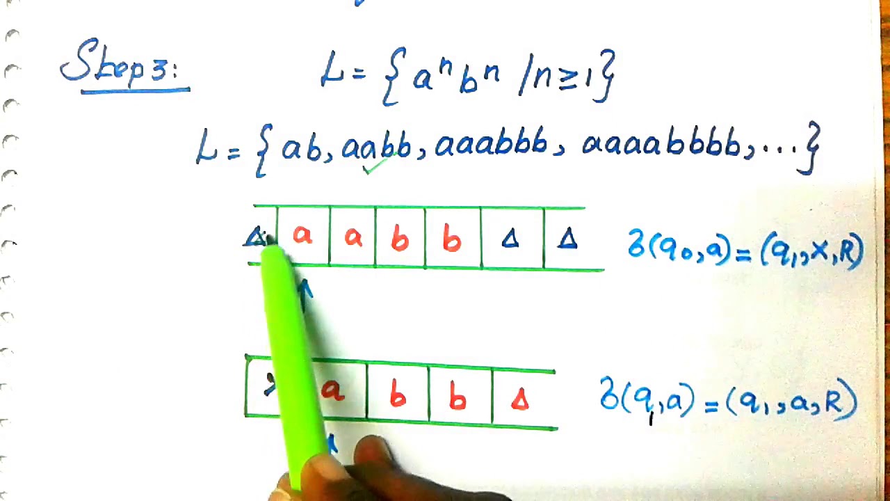 Turing Machine[TM] Construction in TOC [WELCOME ENGINEERS] - YouTube