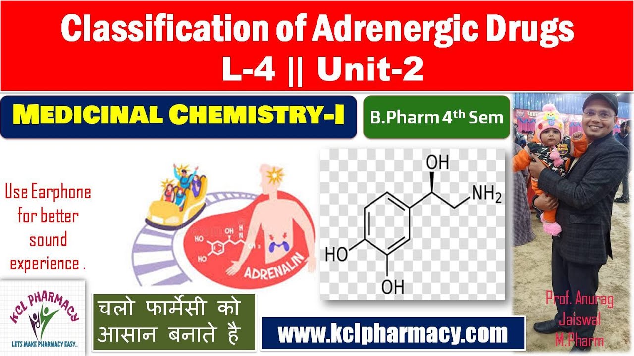 Classification of Adrenergic Drugs || L-4 Unit-2 Medicinal Chemistry -I ...