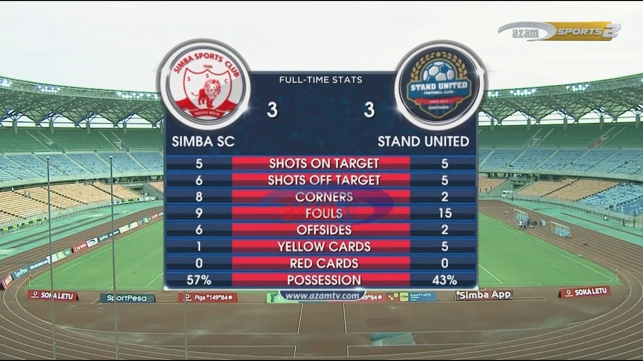 FULL HIGHLIGHTS: SIMBA SC 3-3 STAND UNITED (02/03/2018) - YouTube