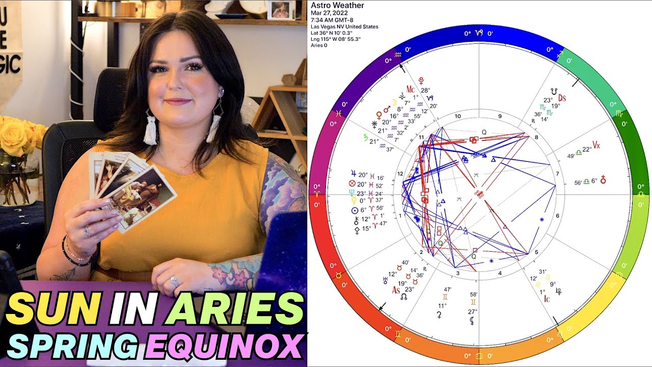 Sun in Aries Spring Equinox - YouTube
