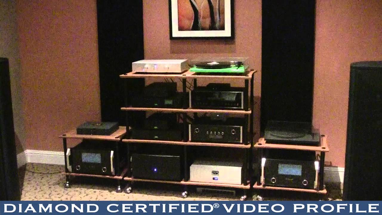 Avid Home Theater - Diamond Certified Video Profile - YouTube