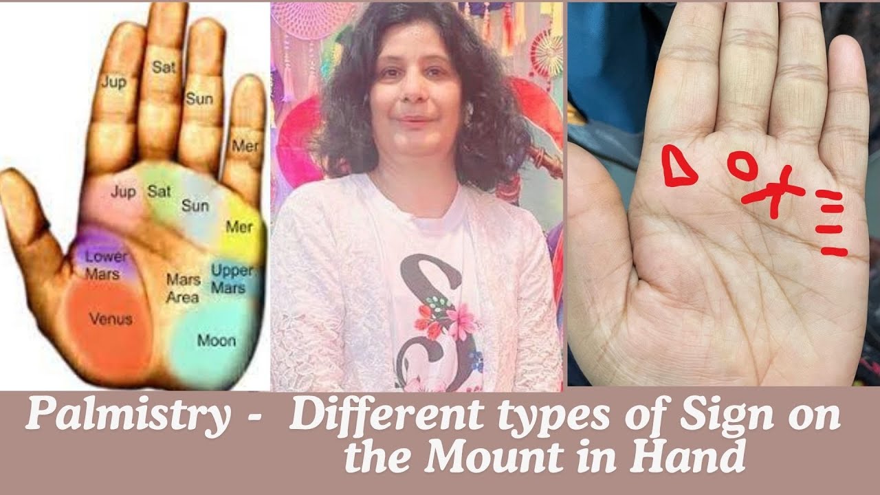 #Palmistry - हाथ मे माउंट पर कई तरह के चिन का होना -Sign on the Mount ...