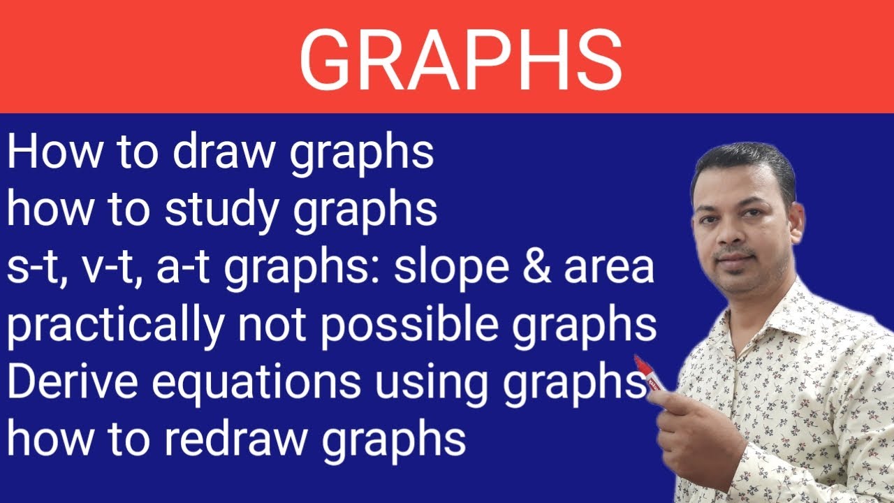 Physics class 11: Motion in a straight line - 3: graphs - YouTube