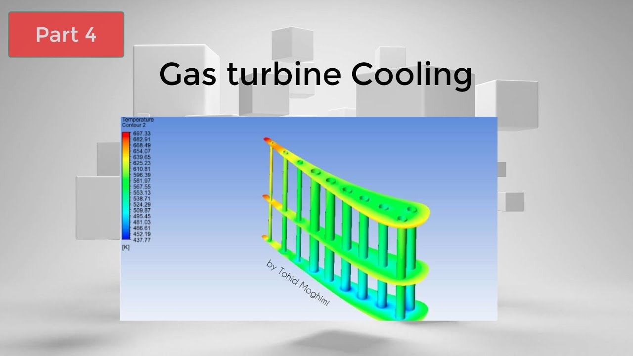 Gas turbine simulation Course (Advanced) | دوره پیشرفته شبیه سازی ...