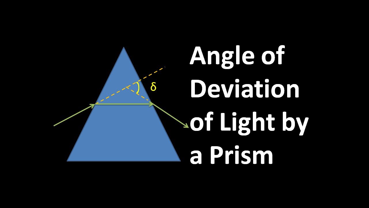 Angle Of Deviation by prism | Refraction of Light |Optics| Physics ...
