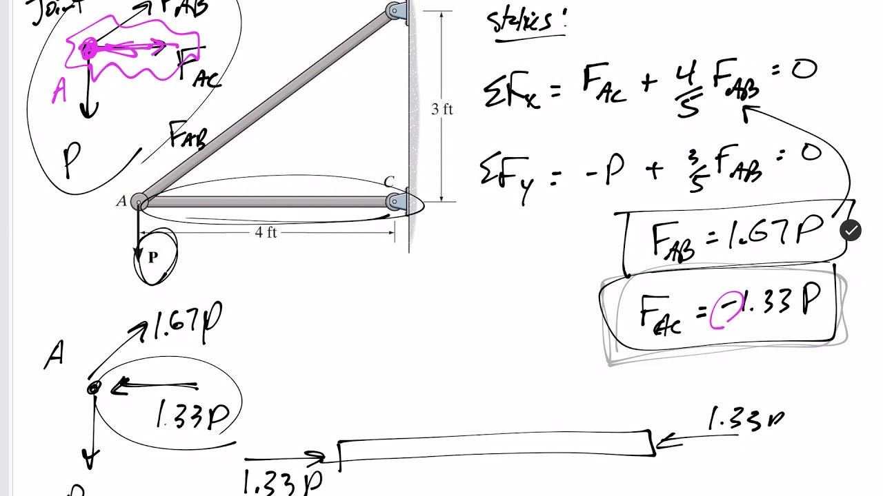 Mechanics of Materials - Column Buckling example 2 - YouTube