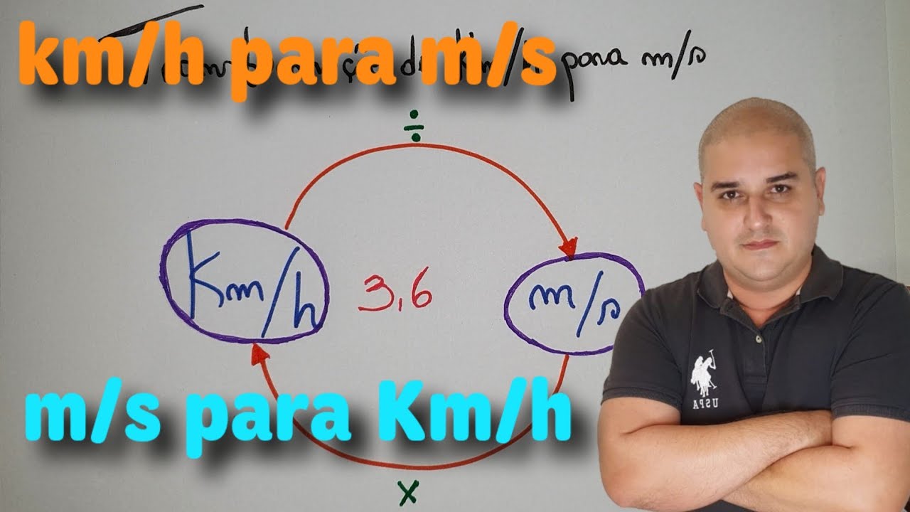 Cinem tica 06 Transforma o De Km h Para M s E De M s Para Km h YouTube