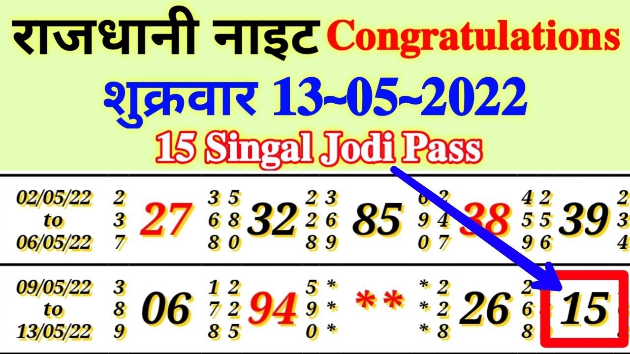 Rajdhani Night Matka Today 13~05~2022 | Rajdhani Night Chart Video ...