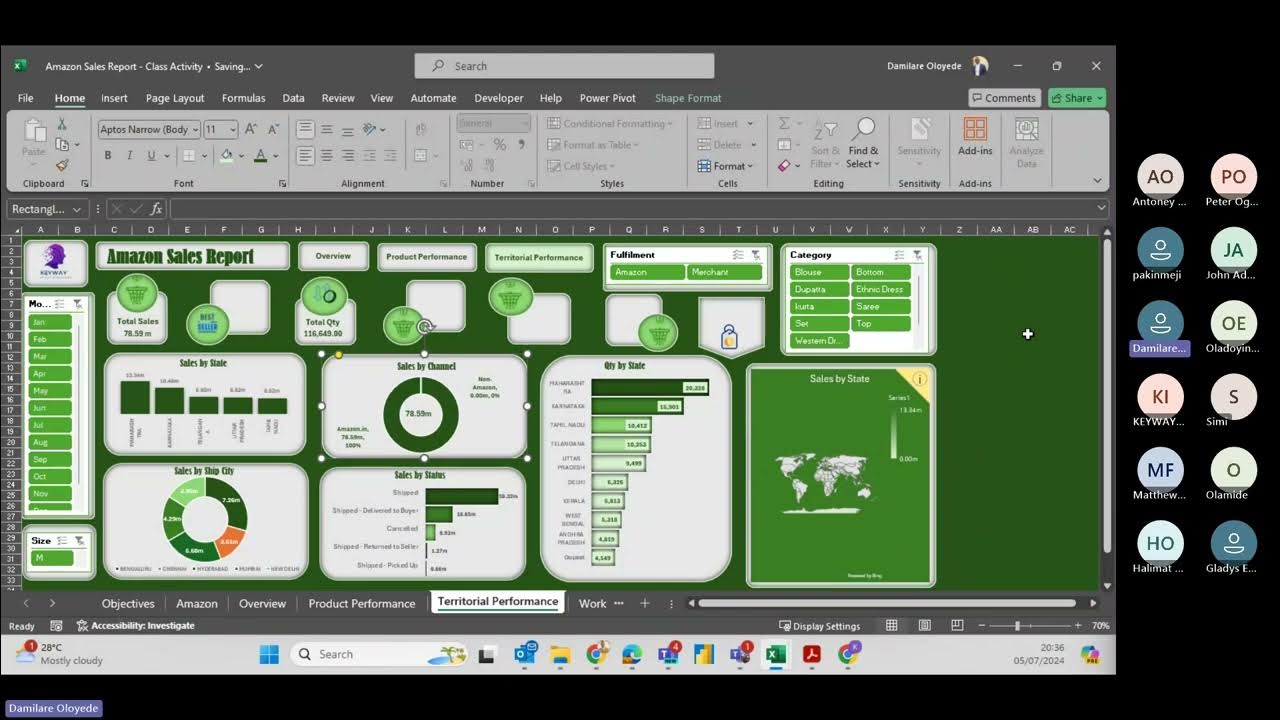 DATA ANALYTICS USING EXCEL- 5 - YouTube