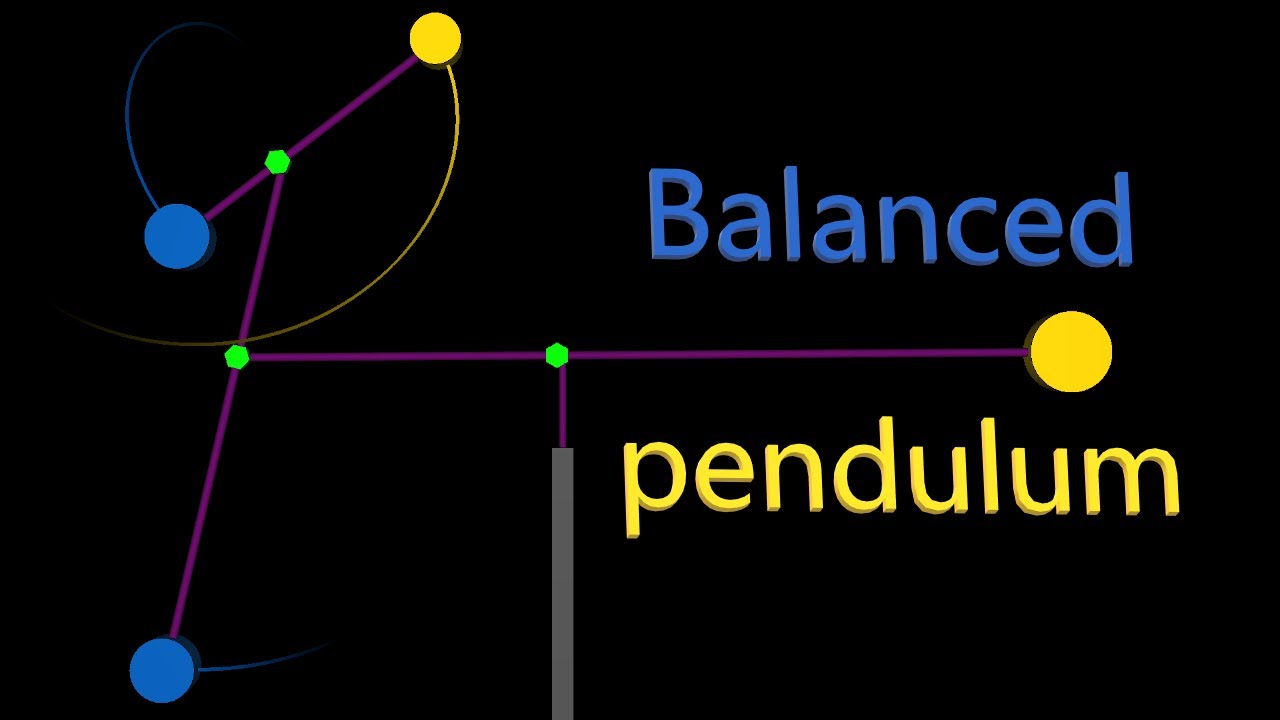 Balanced triple pendulum - YouTube