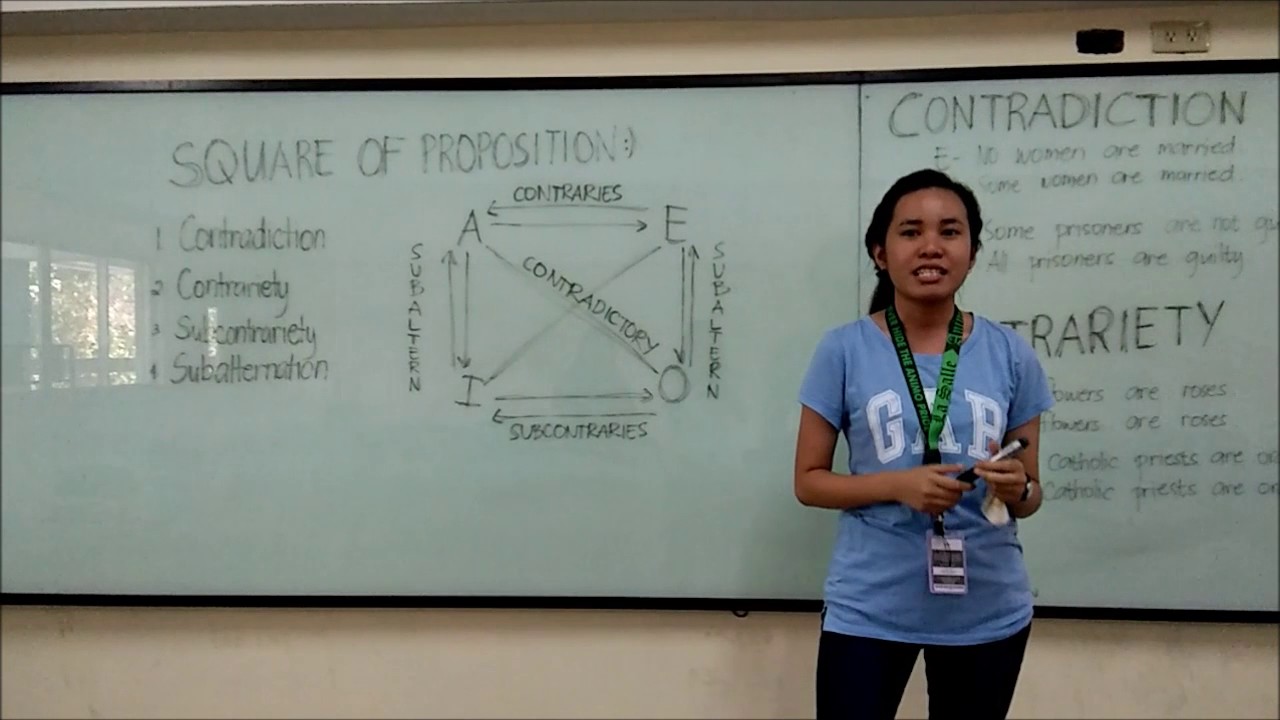 Square of Propositions - YouTube