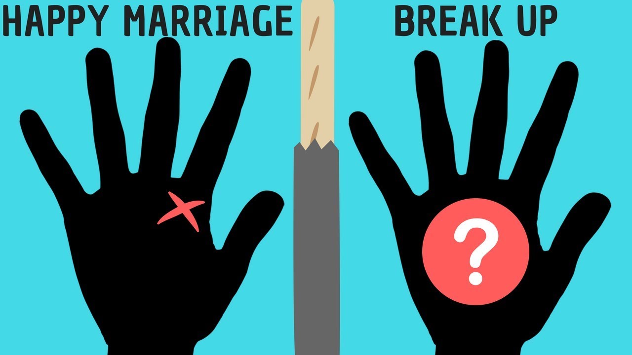 Top 5 Signs Of Break Up/Divorce In Your Hands -Palmistry - YouTube