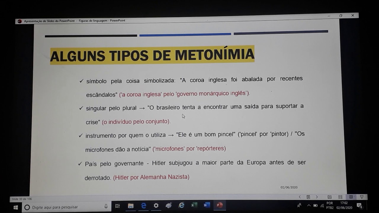 Figuras de linguagem (Metonímia) - Aula 03 - YouTube