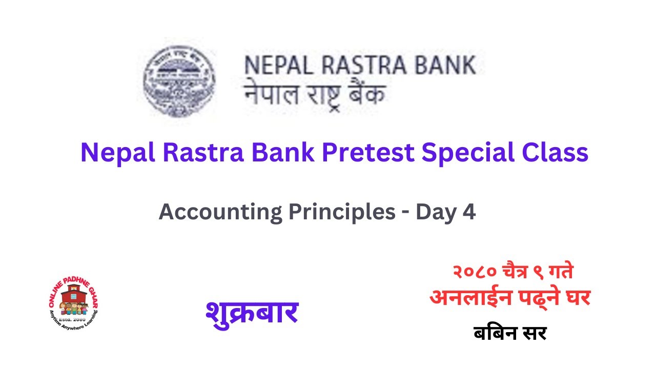 Financial Literacy MCQs Questions and Answers | MCQs for Banking ...