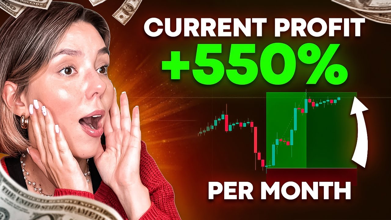 Live Day Trading | How to profit 550% on Future Trading | Simple ...