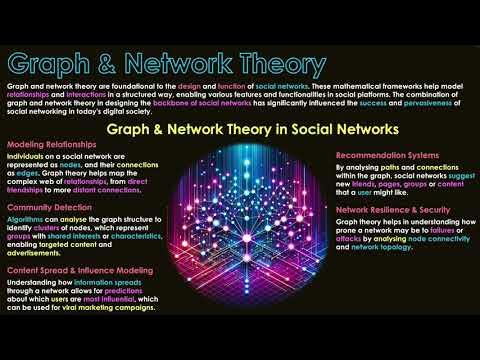 Graph & Network Theory in Social Media - YouTube