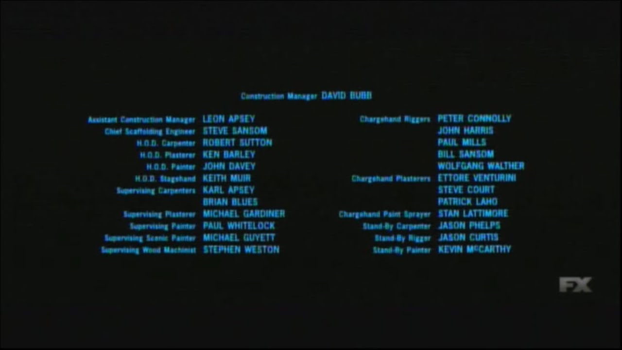 Star Wars: Episode I - The Phantom Menace (1999) End Credits (FX 2024 ...