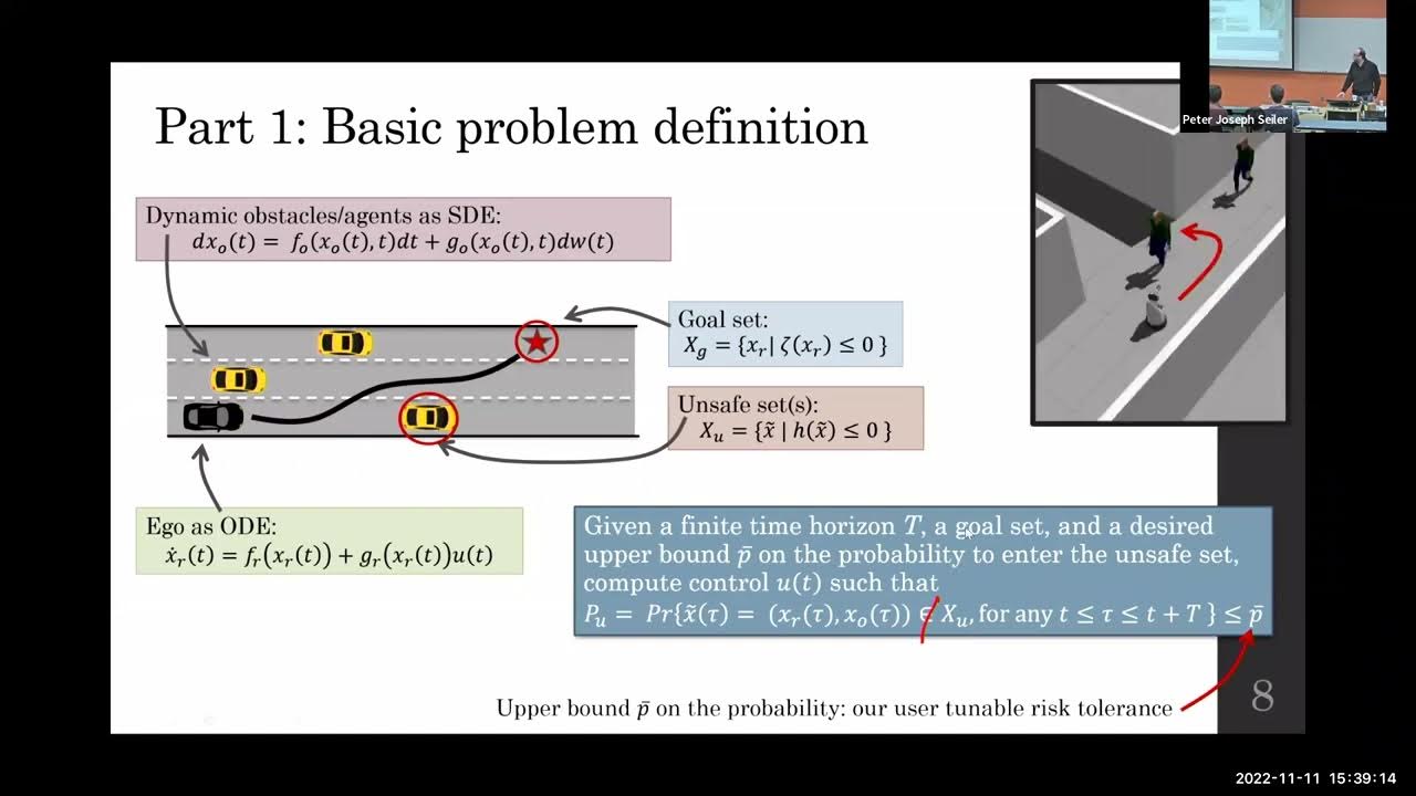 Control barrier functions & neural networks for handling risk and uncertainty in autonomous ...