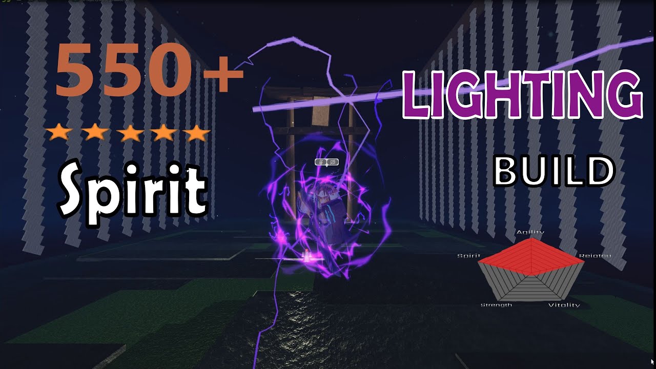 THE 550+ SPIRIT LIGHTING BUILD [PEROXIDE] - YouTube