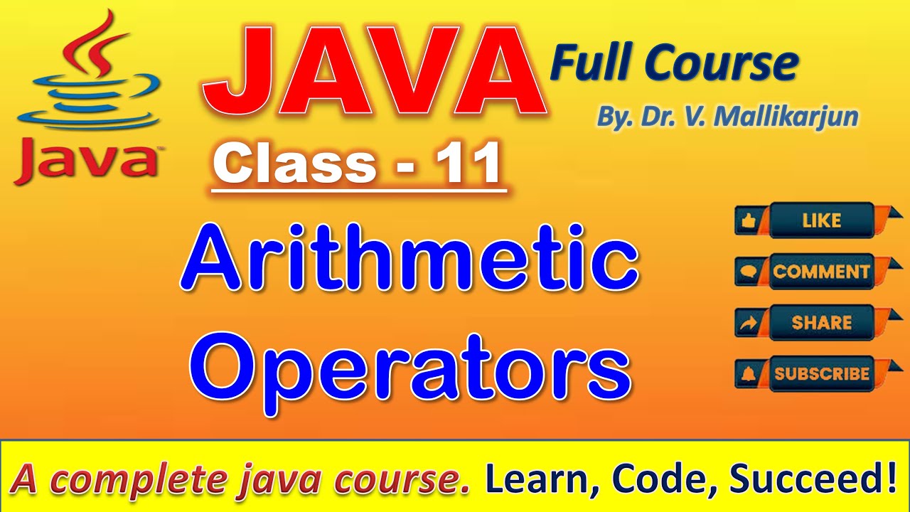 Java Operators Explained Arithmetic Increment And Decrement Operators 1280