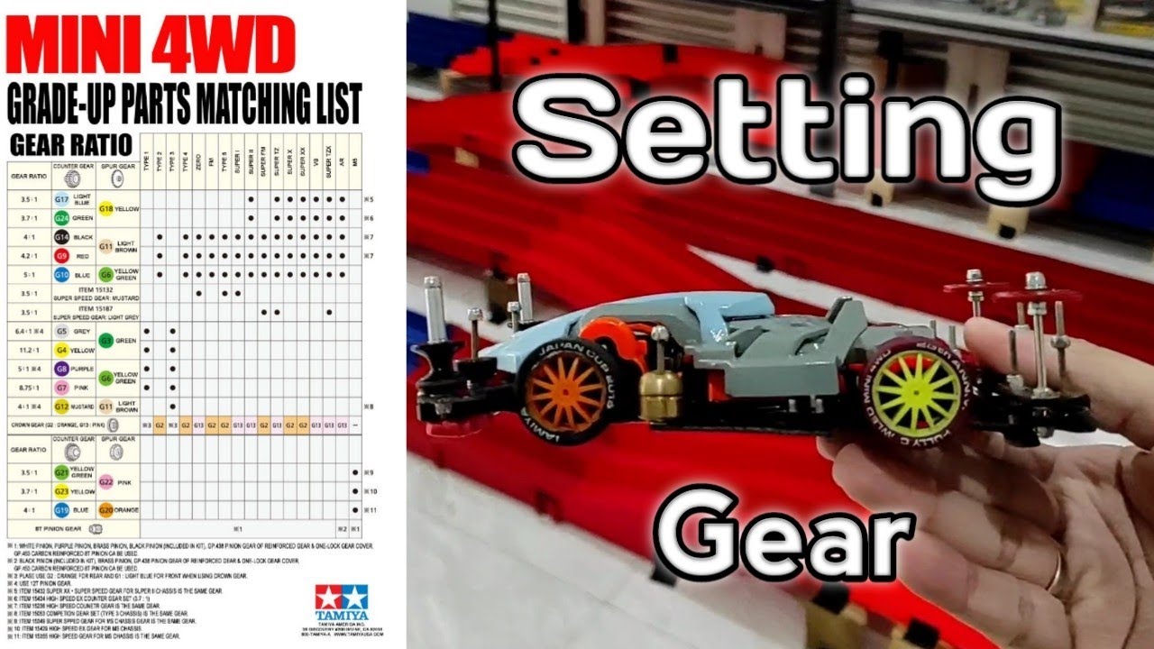 Tamiya Mini4wd Setting Gear for Newbie Like Me - YouTube