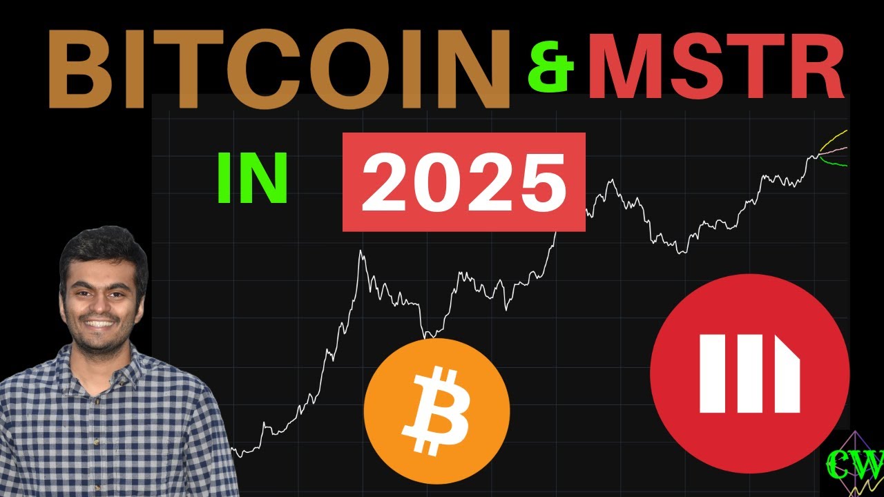 Bitcoin ($BTC) & Microstrategy (MSTR) Forecast - YouTube