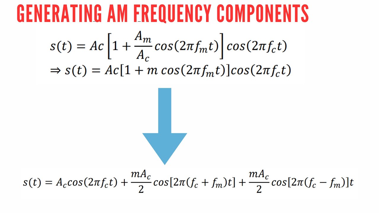 Generating the Amplitude Modulation Frequency Components - YouTube