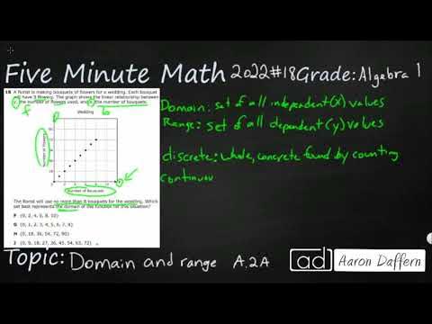 Algebra 1 STAAR Practice Domain and Range (A.2A - #9) - YouTube