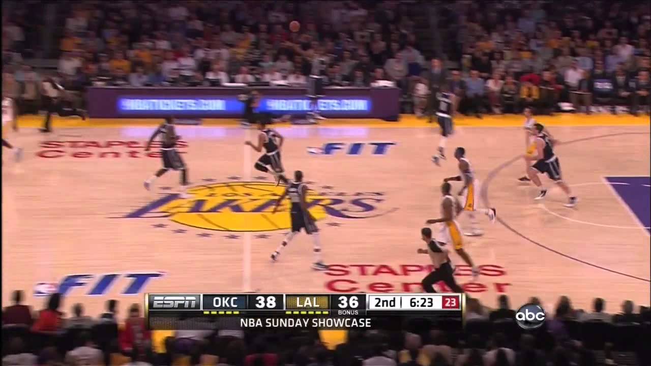 Fast break layup - YouTube