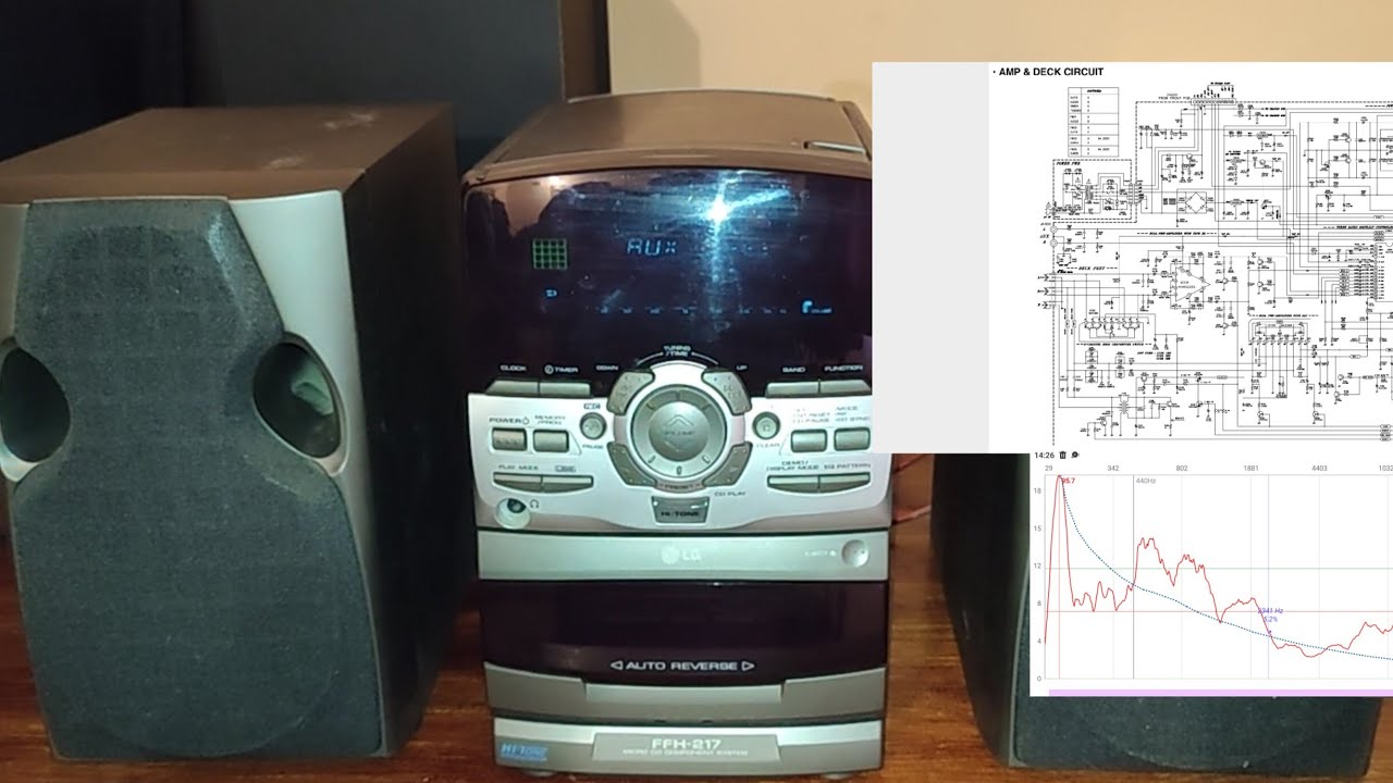 LG FFH-217. Часть 3. Небольшой разбор схемы. - YouTube