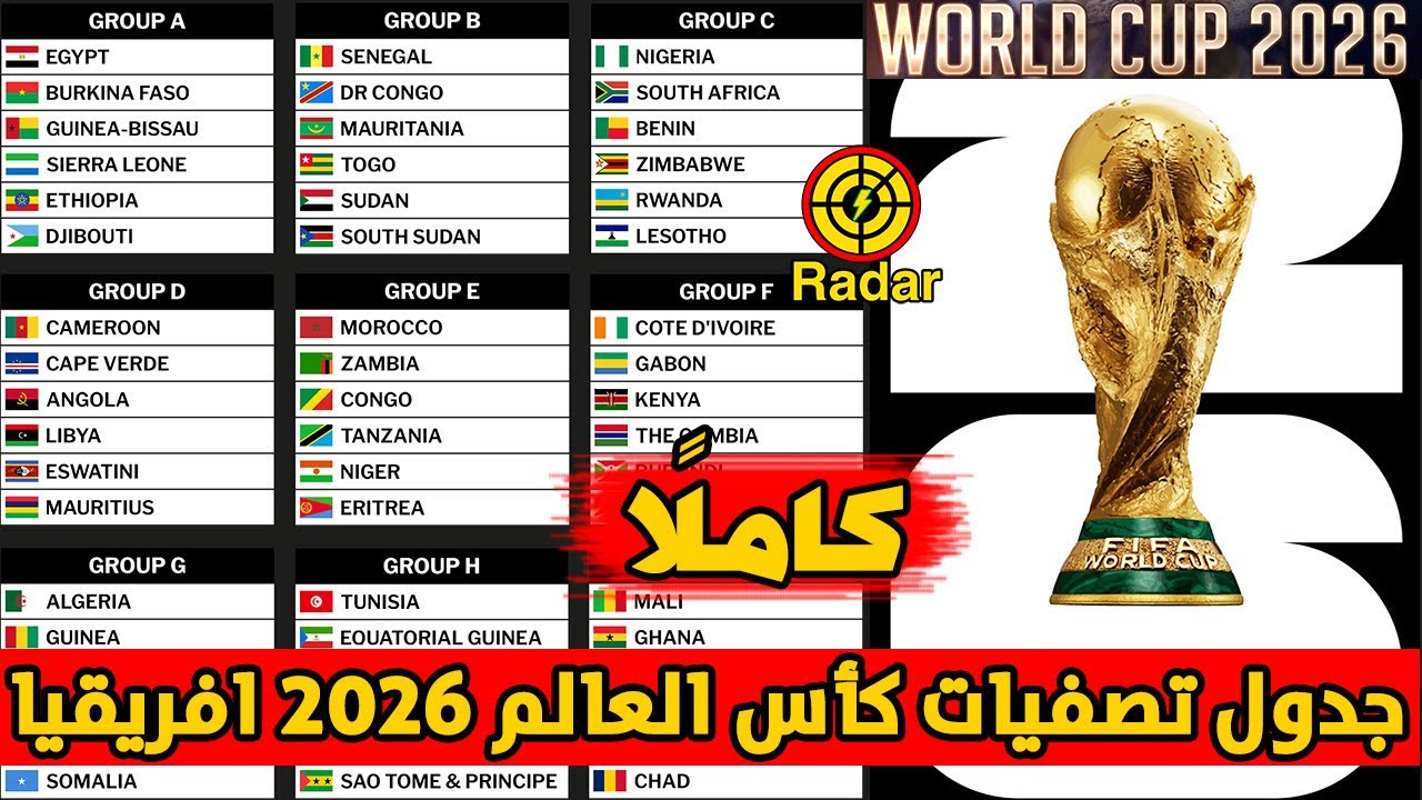 جدول مباريات تصفيات كأس العالم 2026 افريقيا كاملا Youtube