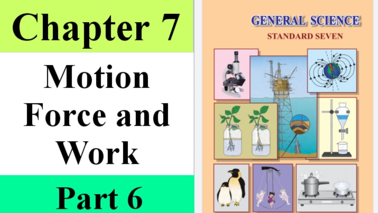 motion force and work class 7 | part 6 | force displacement and work ...